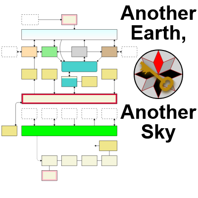 Another Earth, Another Sky - map and walkthrough | Key & Compass